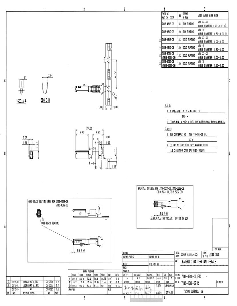Search results for: yazaki Connectors Datasheets – Mouser