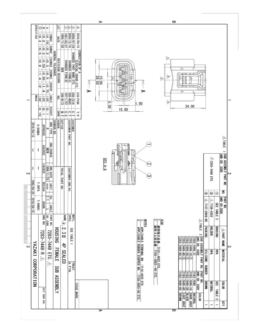 Yazaki Automotive Connectors Datasheets – Mouser