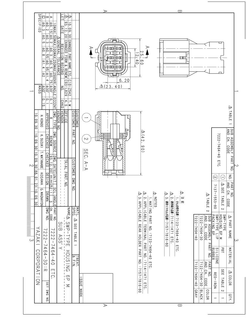 Yazaki Connectors Datasheets – Mouser
