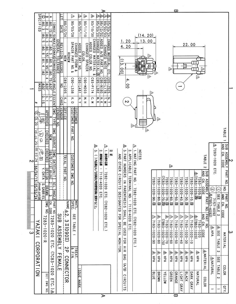 Search results for: yazaki Connectors Datasheets – Mouser