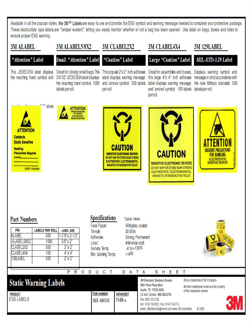 Industrial Warning Signs