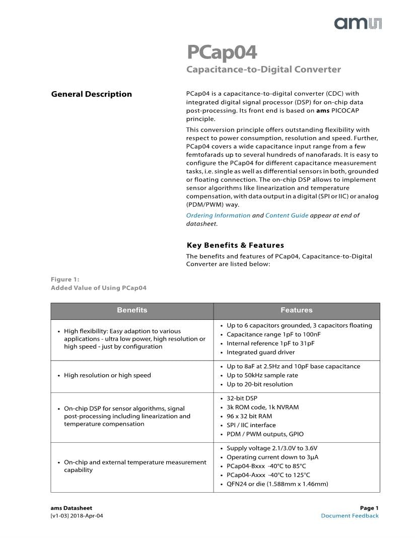 Data Converter ICs Datasheets – Mouser