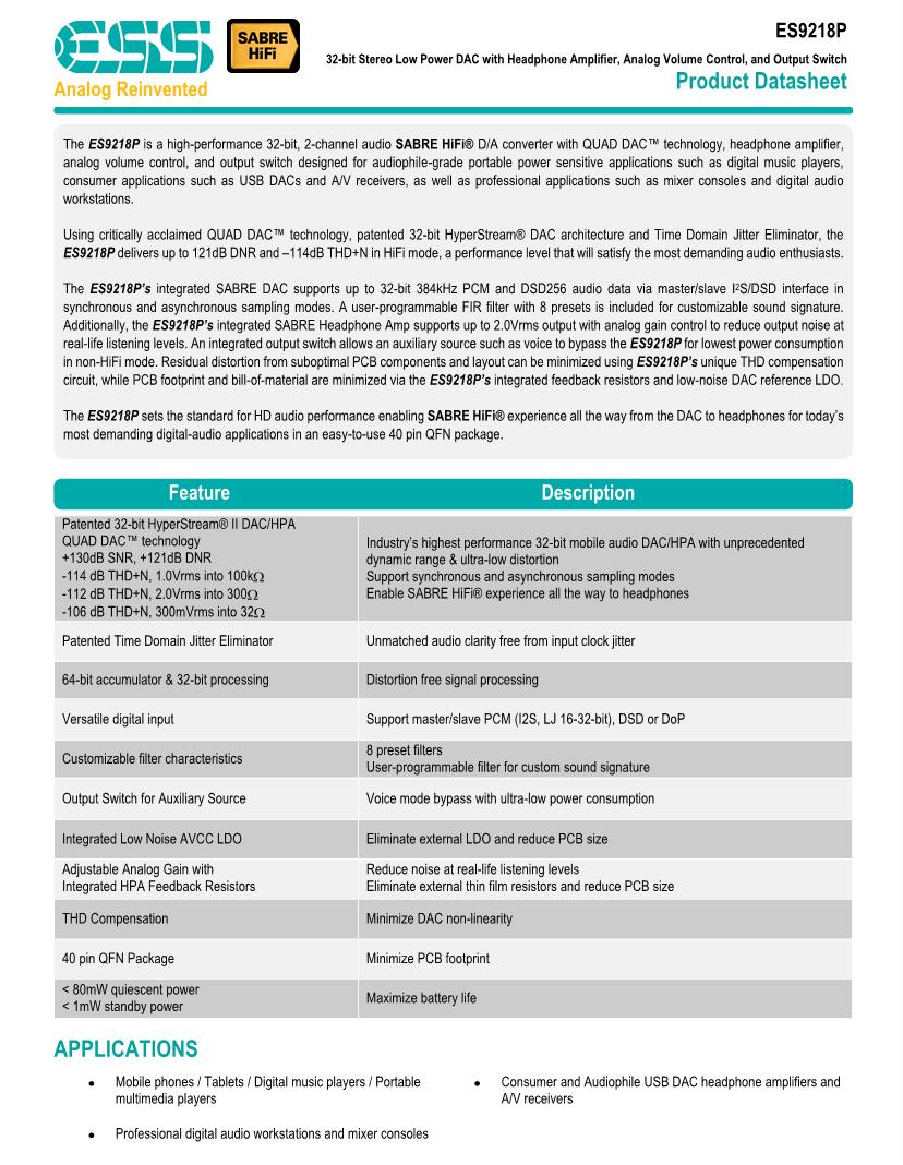 ESS Technology Sabre Audio D/A Converter ICs Datasheets – Mouser