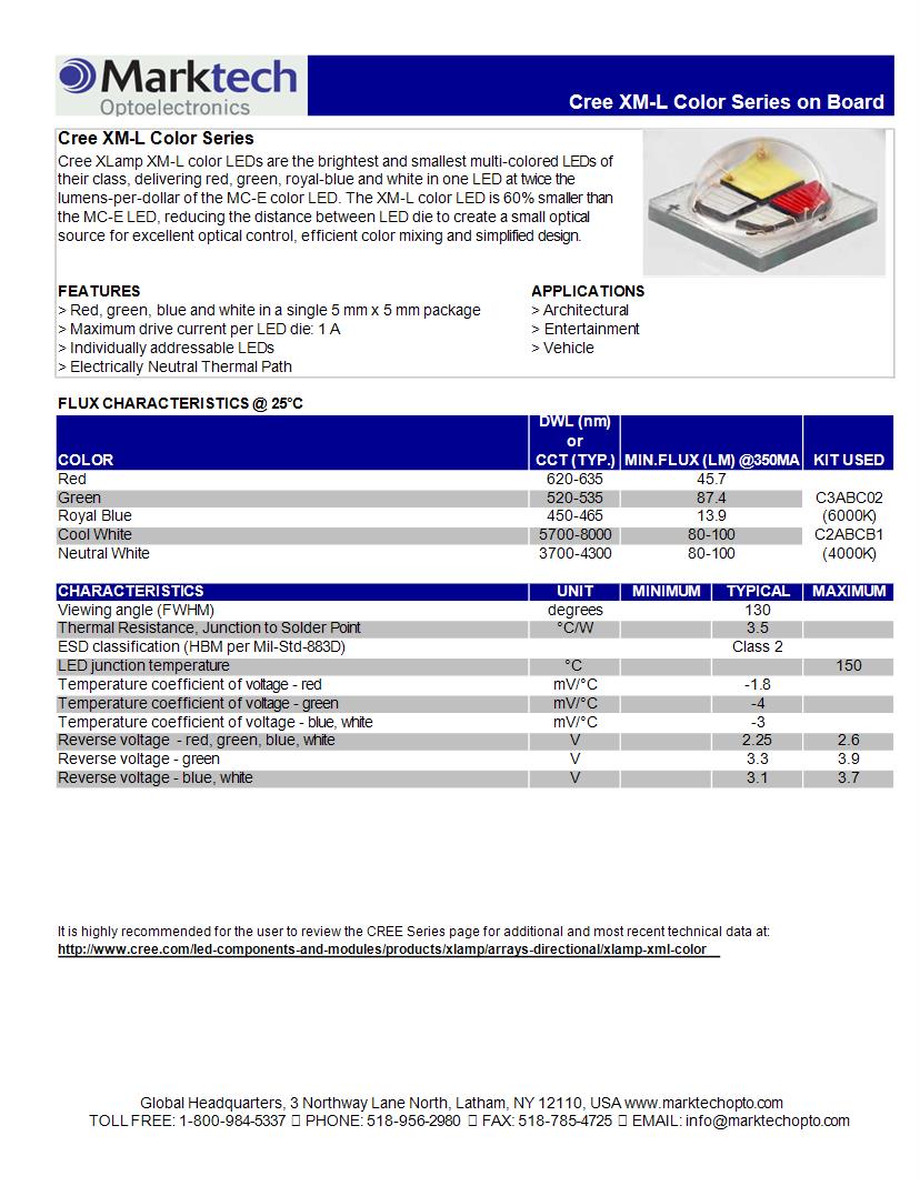 High Power LEDs - Multi-Color Datasheets – Mouser