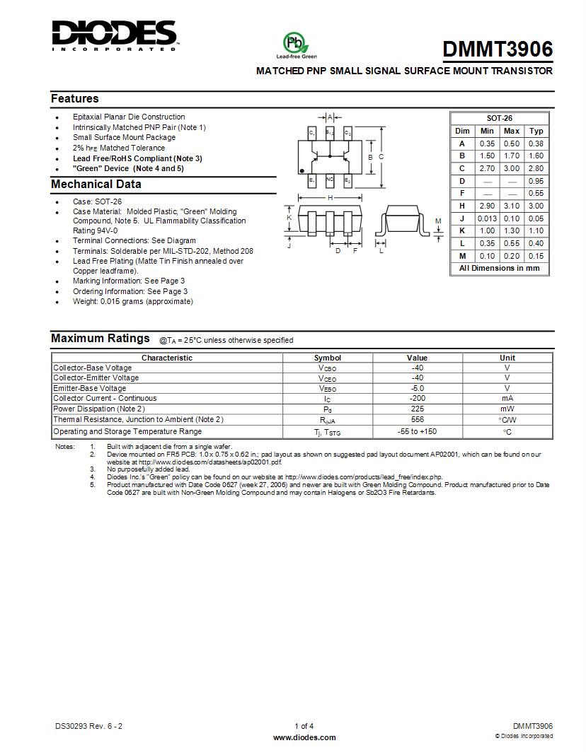 Agriculture Machinery, Equipment, Technology in India - Shop It