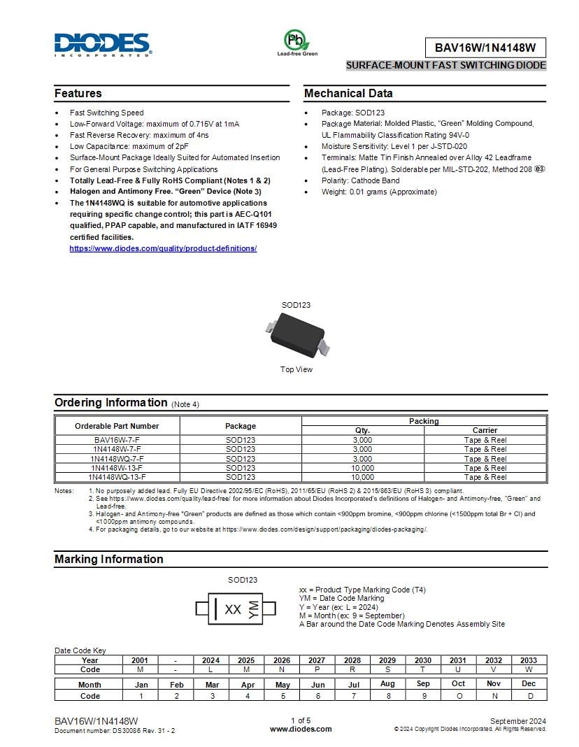 Switching Diodes Discrete Semiconductors Datasheets – Mouser