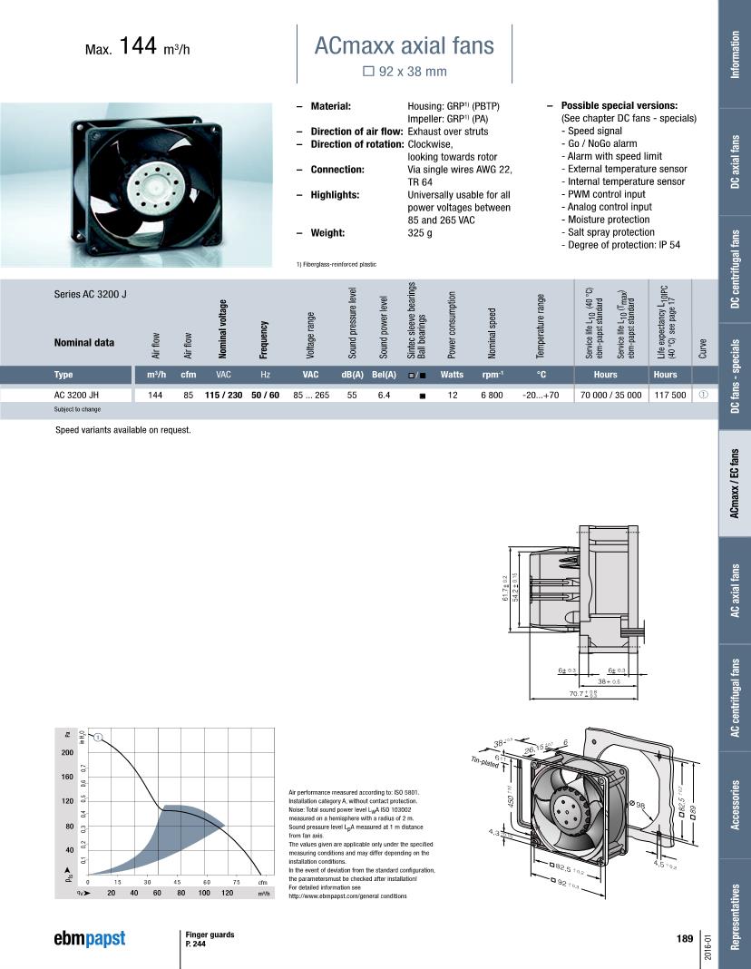 ebm-papst ACmaxx Fans & Blowers Datasheets – Mouser