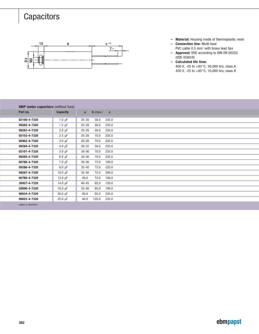 Capacitors Fan Accessories Datasheets – Mouser