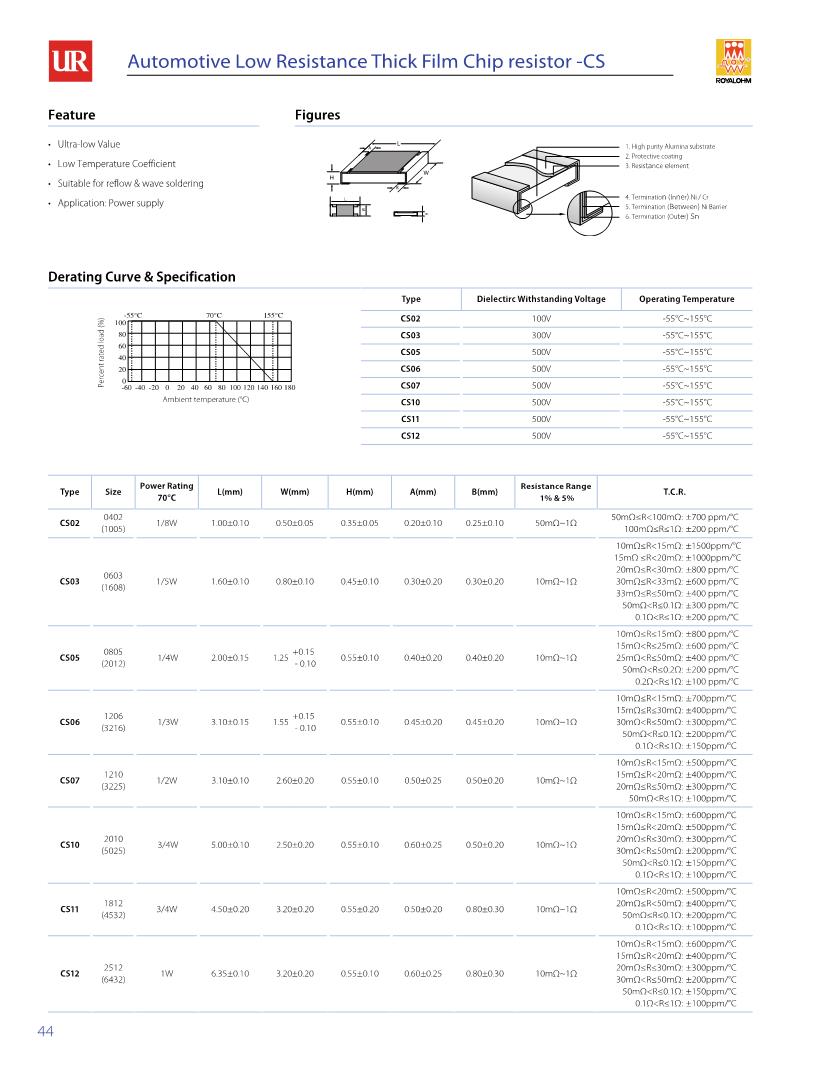 Crystal Oscillator Pinout, Connections, Features Datasheet, 47% OFF