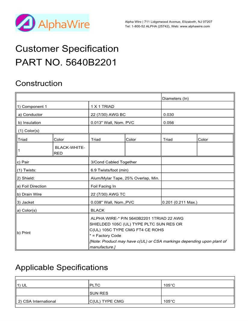 7 Wire & Cable Datasheets – Mouser