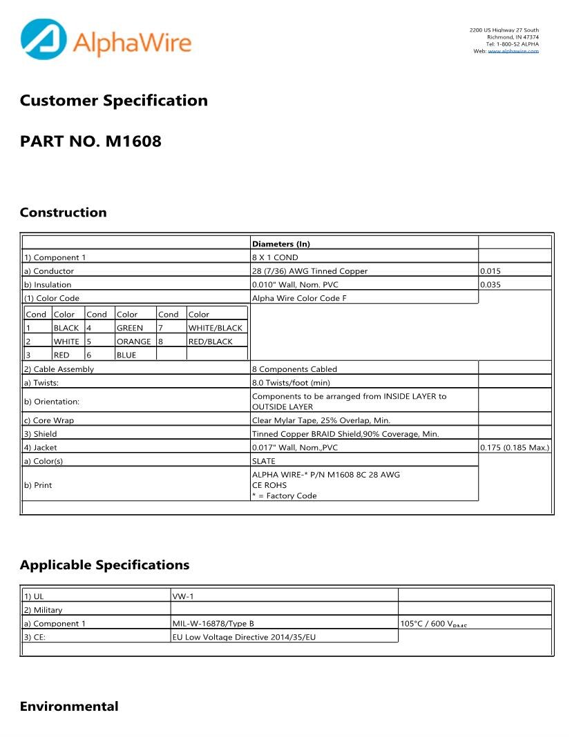 Shielded 28 AWG Wire & Cable Datasheets – Mouser