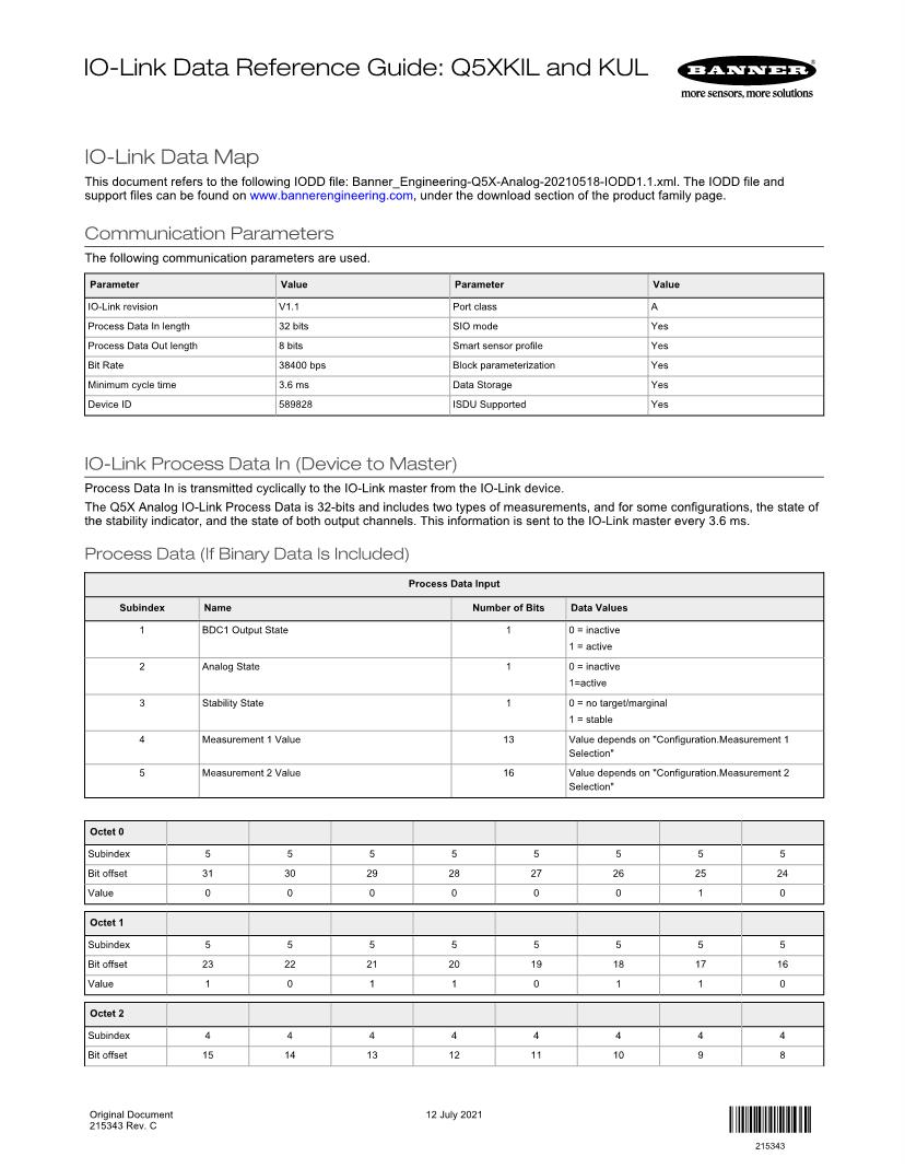 Search results for: AF3 Optoelectronics Datasheets – Mouser