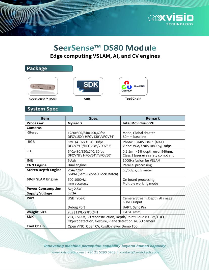 Xvisio Cameras & Camera Modules Datasheets – Mouser