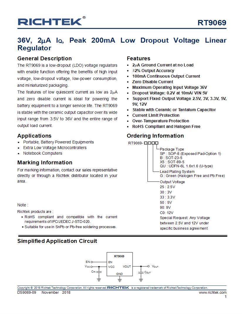 Richtek Datasheets – Mouser