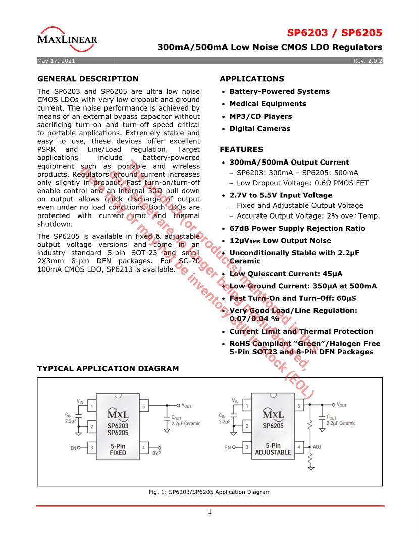 Of Smd Prices Sale | www.oceanproperty.co.th
