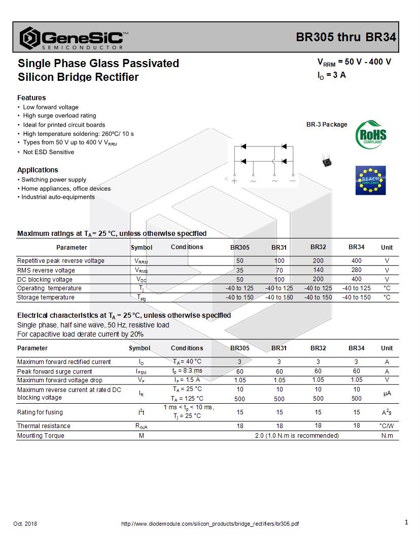 GeneSiC Semiconductor Semiconductors Datasheets – Mouser