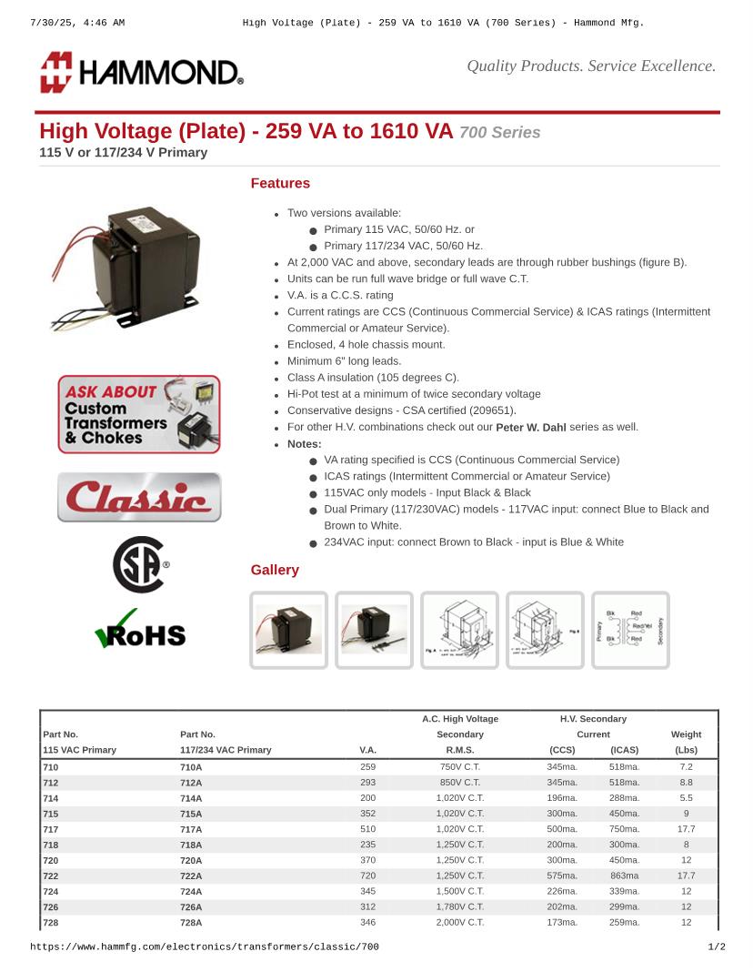 Search results for: 24A Transformers Datasheets – Mouser