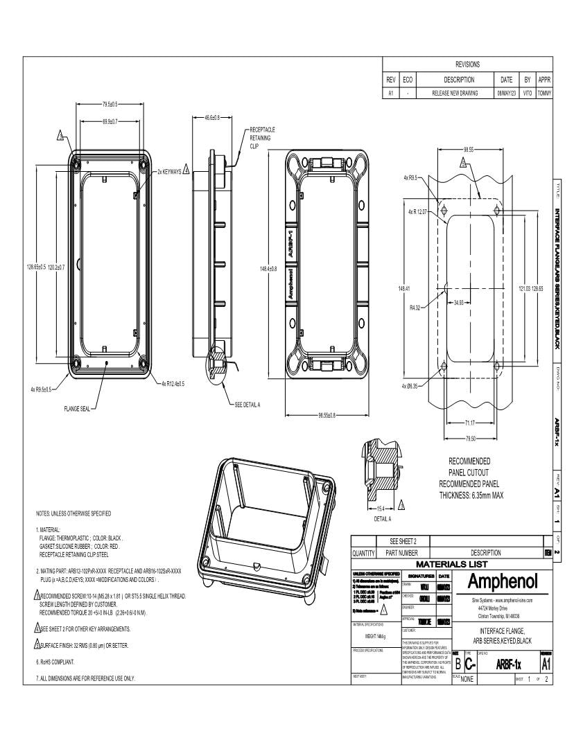 Amphenol Automotive Connectors Datasheets – Mouser