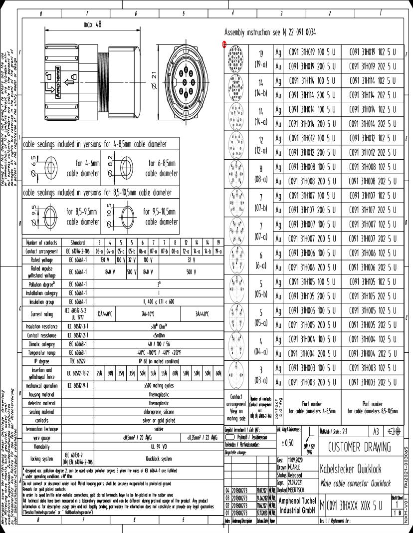 Nema Frame Size Chart Pdf - Infoupdate.org