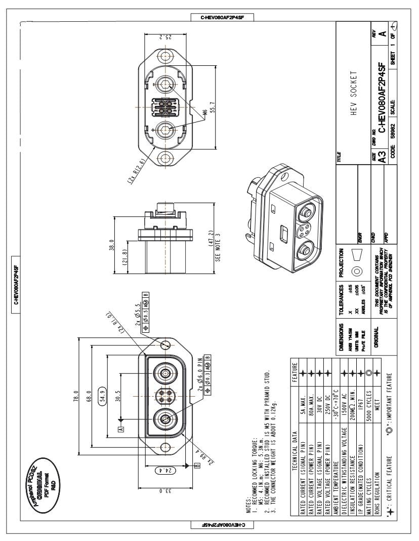 Amphenol DC Power Connectors Datasheets – Mouser