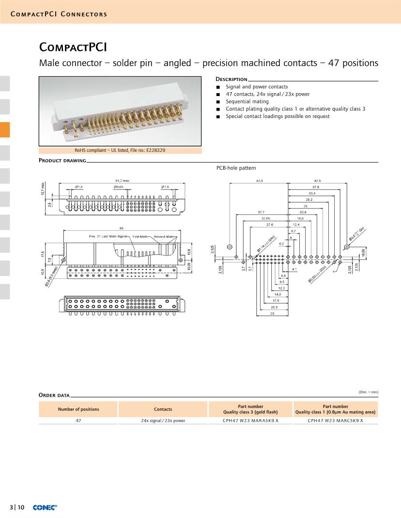 PCI PCI Express / PCI Connectors Datasheets – Mouser