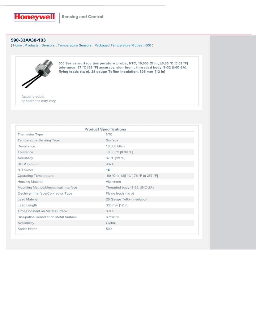 Honeywell Electromechanical Datasheets – Mouser