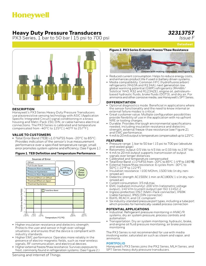 Honeywell Electromechanical Datasheets – Mouser