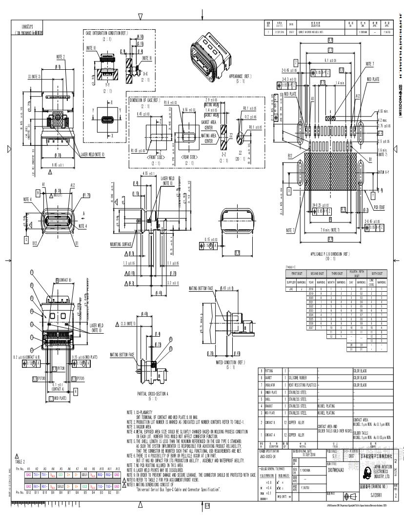 USB TYPE-C Connector Pinout, Features, And Datasheet, 48% OFF