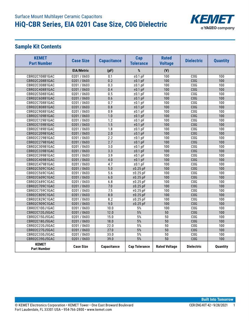 Capacitor Kits Datasheets – Mouser