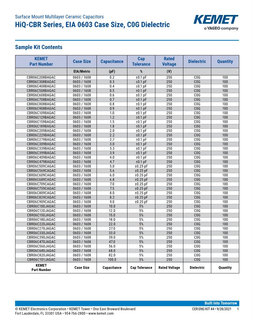 Capacitor Kits Datasheets – Mouser