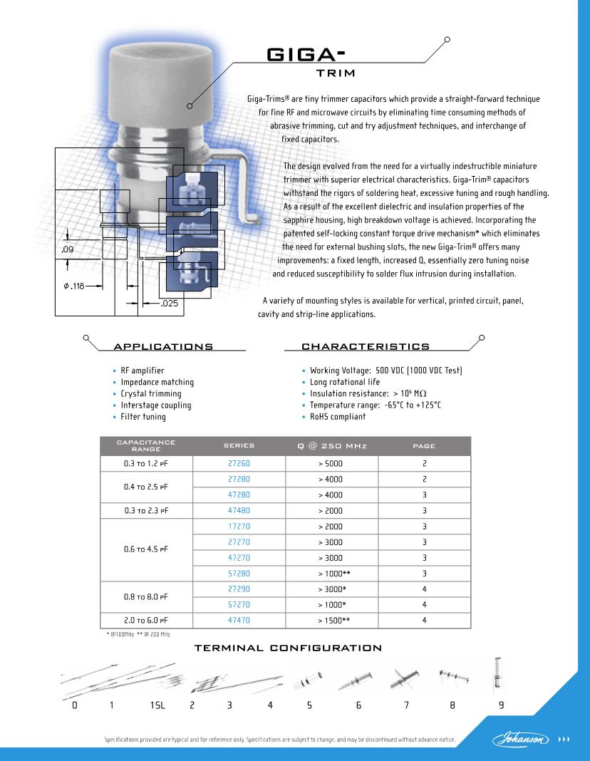 Variable Capacitor Datasheet