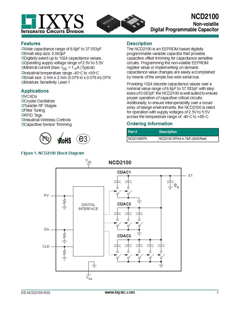 Variable Capacitor Datasheet Variable Capacitors: A Complete Guide