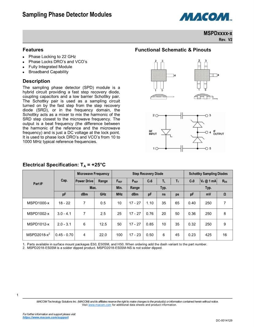 Dro Data Sheet