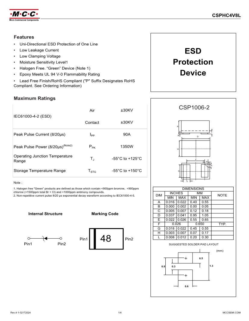 Micro Commercial Components (MCC) Circuit Protection Datasheets – Mouser