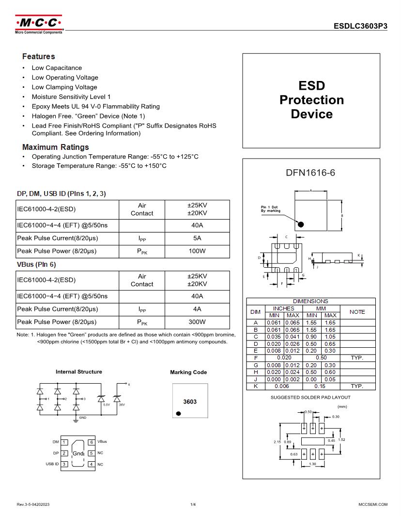 Micro Commercial Components (MCC) Circuit Protection Datasheets – Mouser