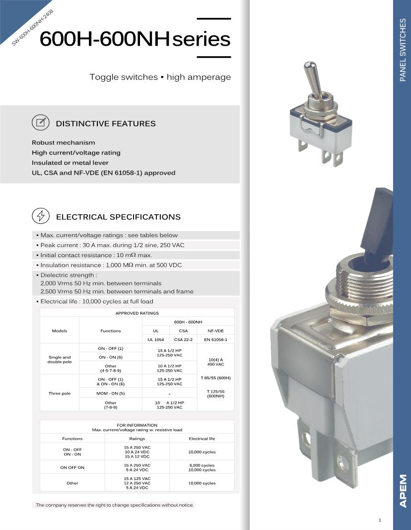 Apem SPST Switches Datasheets – Mouser