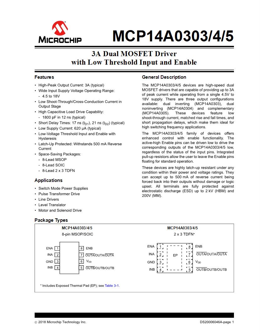 MOSFET Gate Drivers Semiconductors Datasheets – Mouser