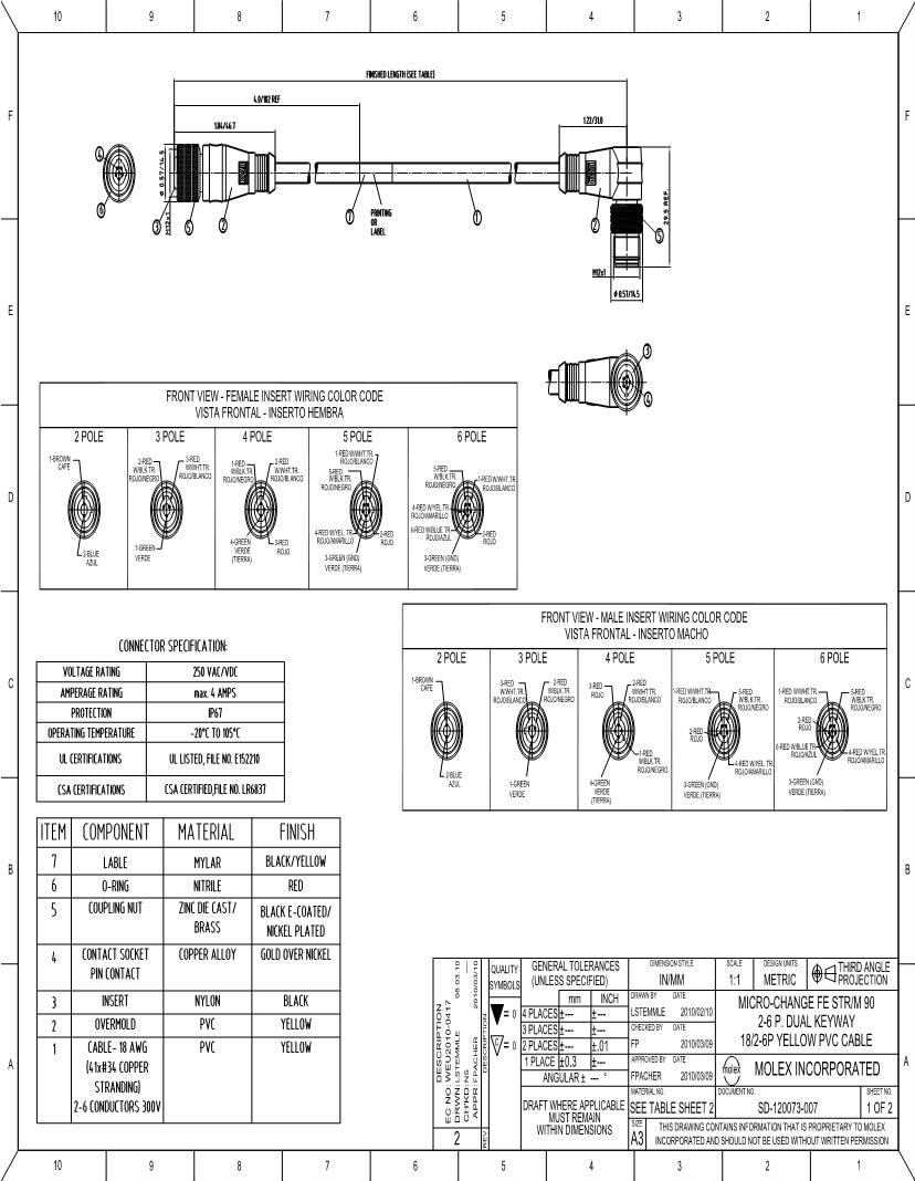 Molex Male Cable Assemblies Datasheets – Mouser
