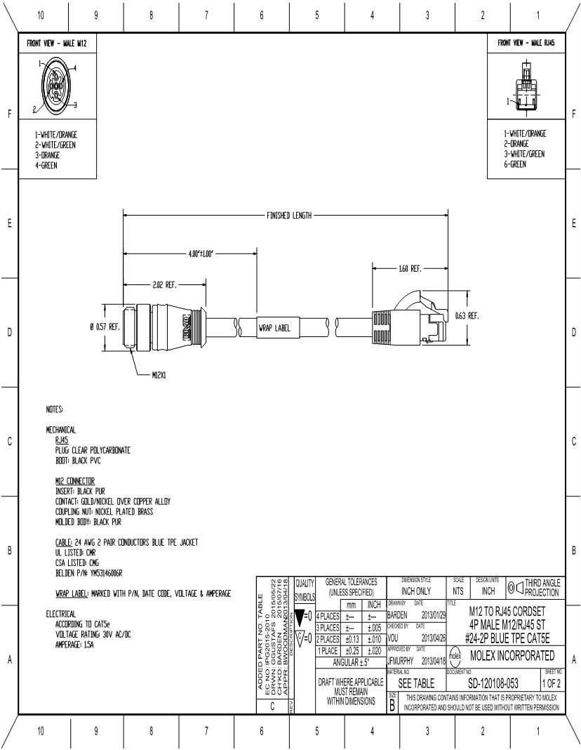 Molex Male Cable Assemblies Datasheets – Mouser