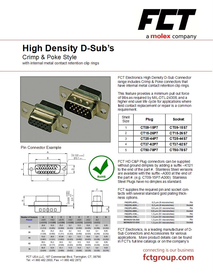 D-Sub High Density Connectors Datasheets – Mouser