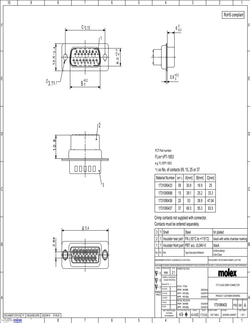Molex Datasheets – Mouser