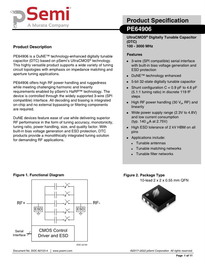 Variable Capacitor Datasheet