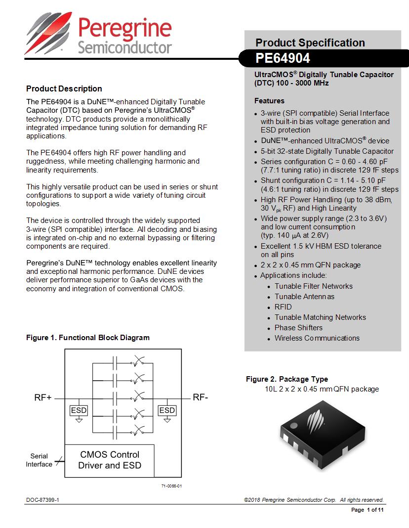 Variable Capacitor Datasheet