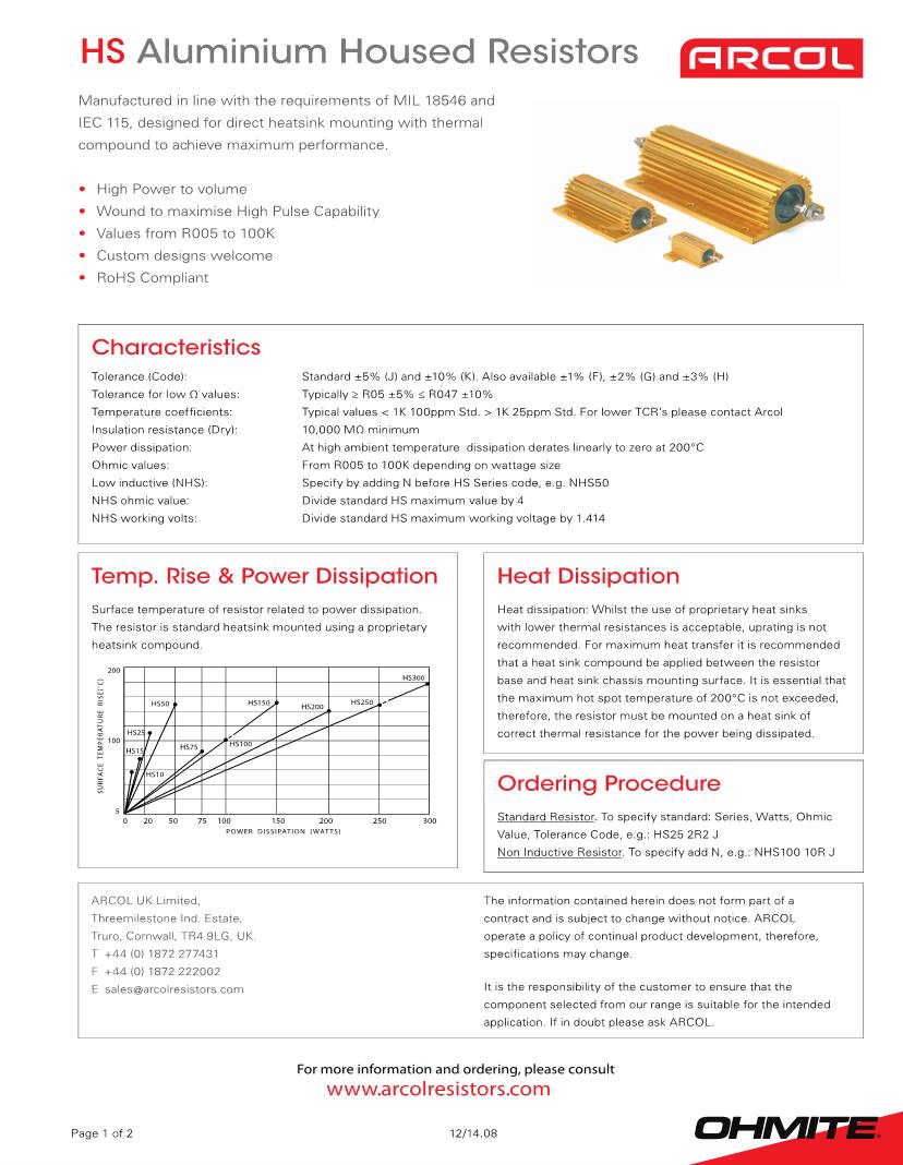 Ohmite Resistors Datasheets – Mouser