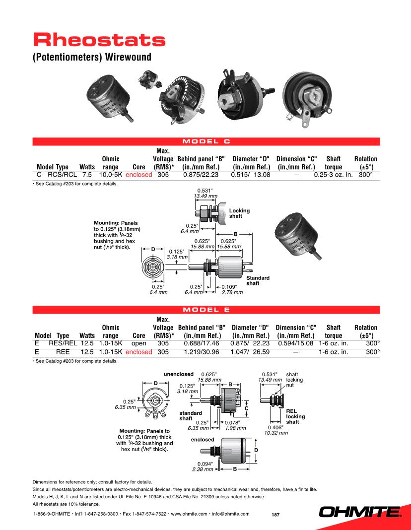 Rheostats Datasheets – Mouser