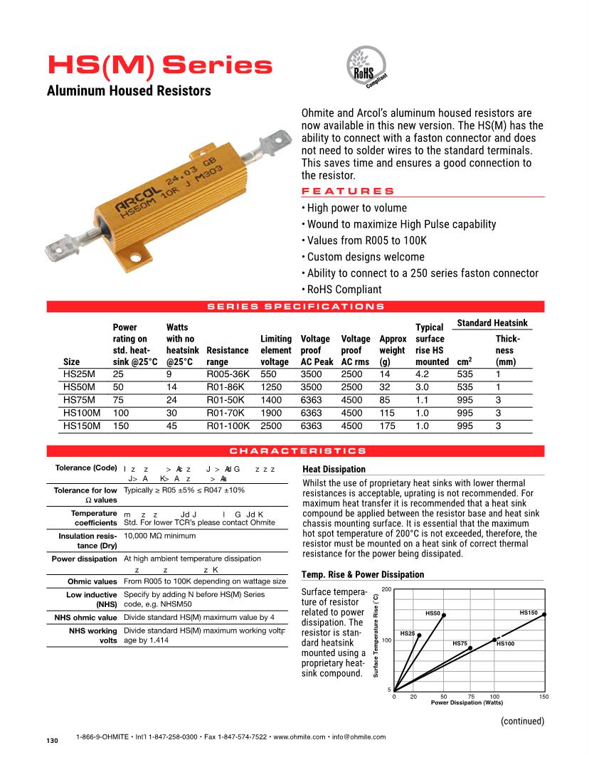 Ohmite Resistors Datasheets – Mouser