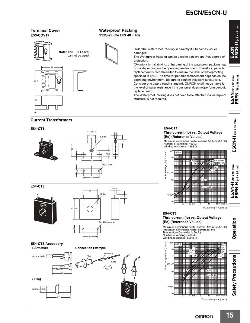 Omron Current Transformers Datasheets – Mouser