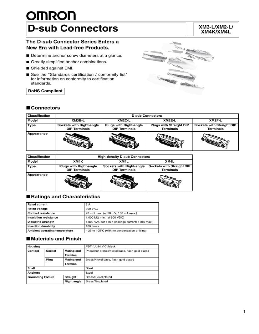 Search results for: Omron XM2S0911 D-Sub Backshells Datasheets – Mouser