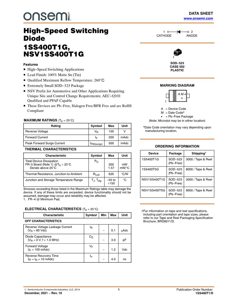 Regional Headquarters: Organizational Structure Of The, 44% OFF