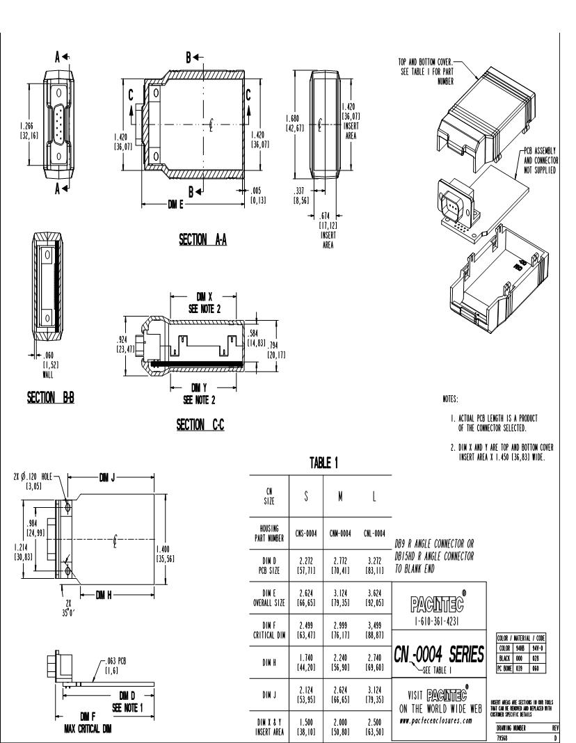 Housing Enclosures, Boxes, & Cases Datasheets – Mouser